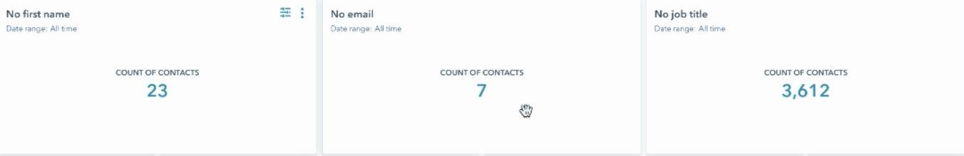 Data Hygiene: Creating a Data Management Dashboard in HubSpot | BabelQuest
