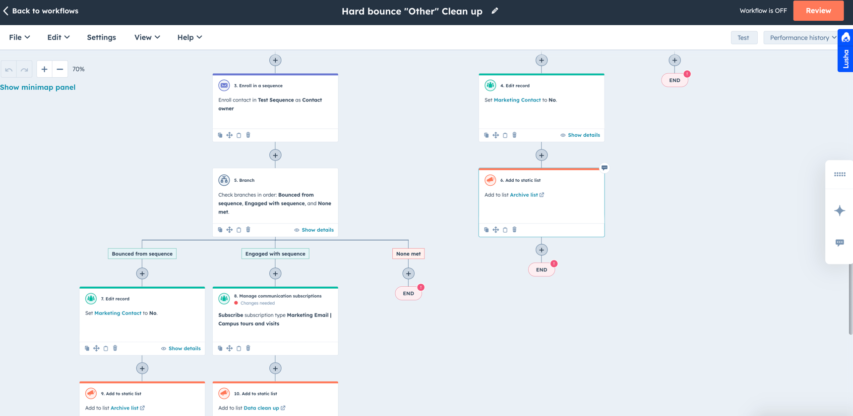 How to Manage Your "Other" Bounced Contacts Using HubSpot Sequences.