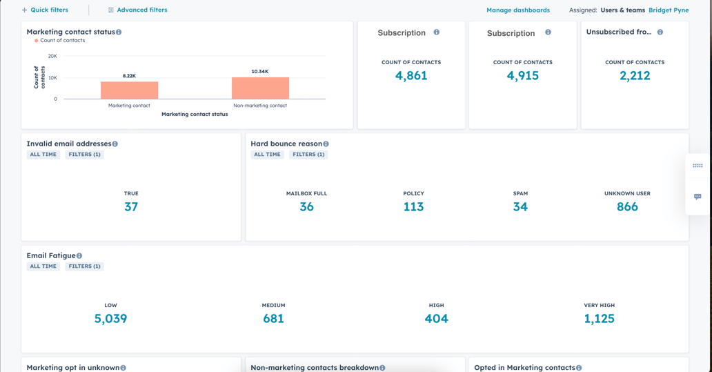 How to create a Marketing Contact Health Dashboard