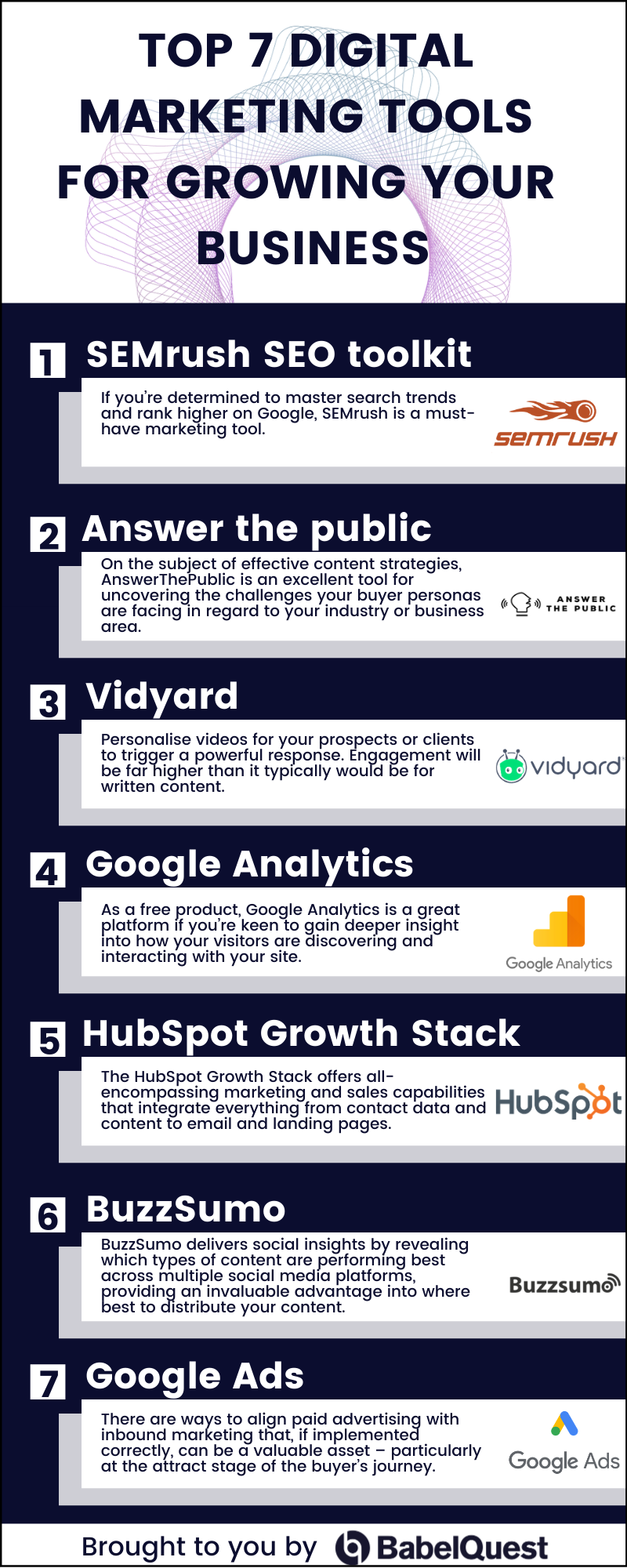 7 Best Inbound Marketing Tools for Growing Your Business [Infographic ...